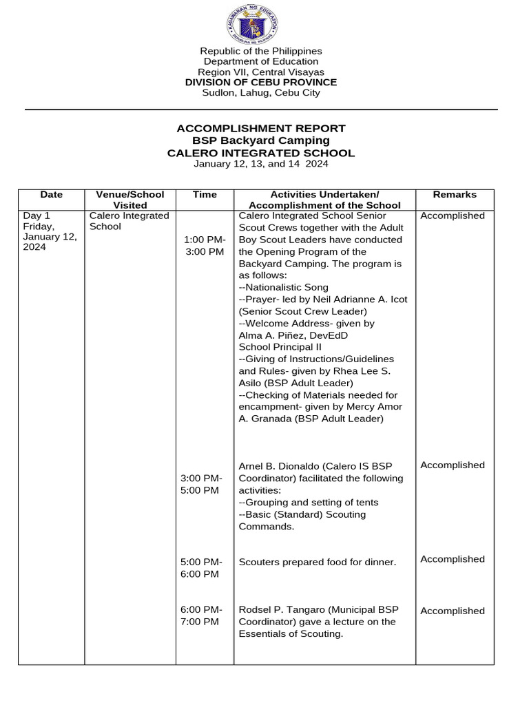 2023 2024 BSP Backyard Camping Accomplishment Report - Calero ...