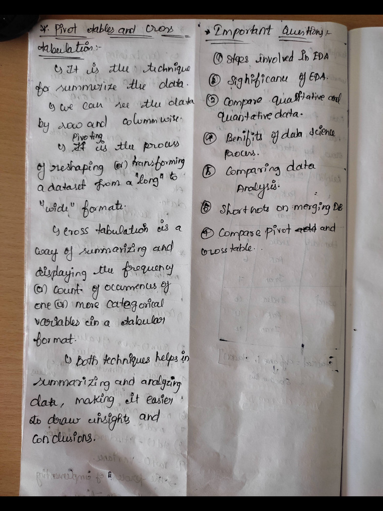 DEV Unit 1 Notes | PDF