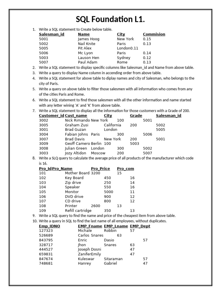 SQL Case Study | PDF