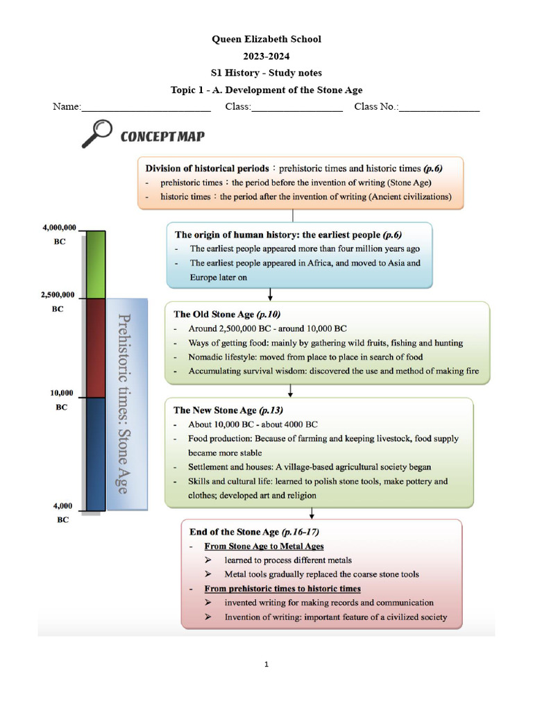 2023-2024 - S1 - History - Topic 1A - Study Notes - Teacher | PDF