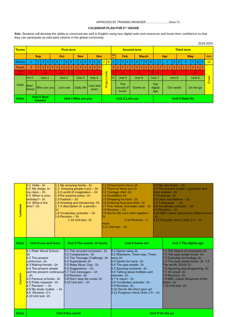 English 6th Grade Calendar Plan | PDF