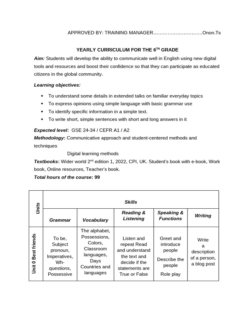 6th Grade English Yearly Unit Cur | PDF