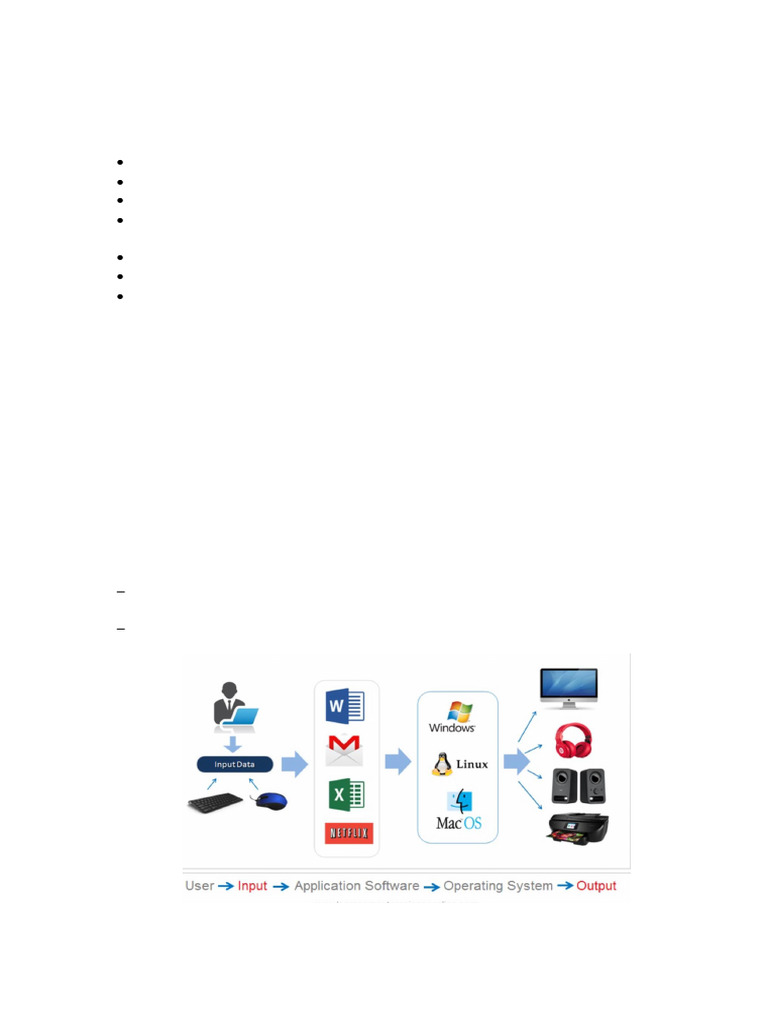 Unit 1 - Programming Fundamentals-Part A | PDF