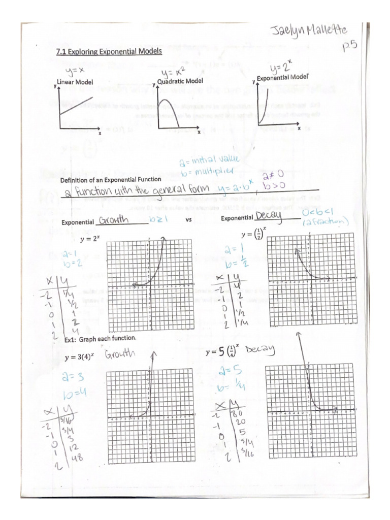 7.1 Exploring Exponential Models | PDF