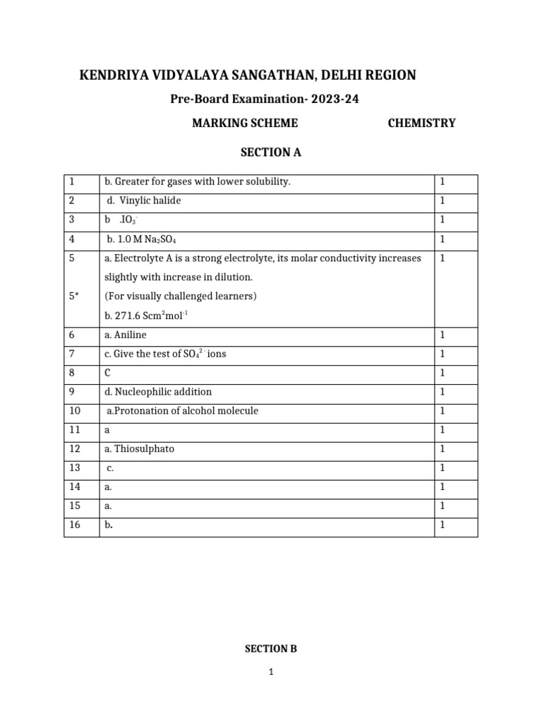 MS_CHEMISTRY_PB2_XII_SET2 | PDF
