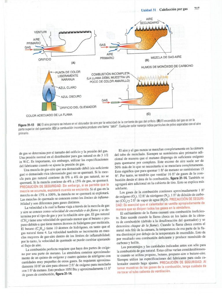 Tec. Ref. y A.A. | PDF