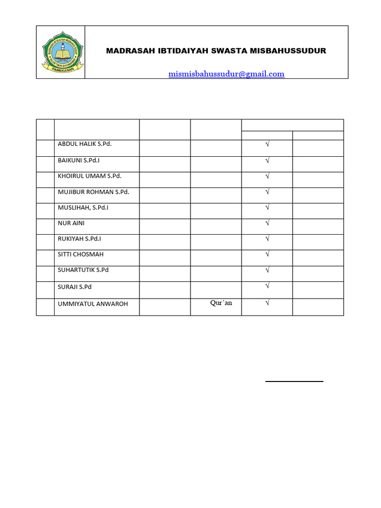 c.1 Daftar Guru Pembuat RPP | PDF