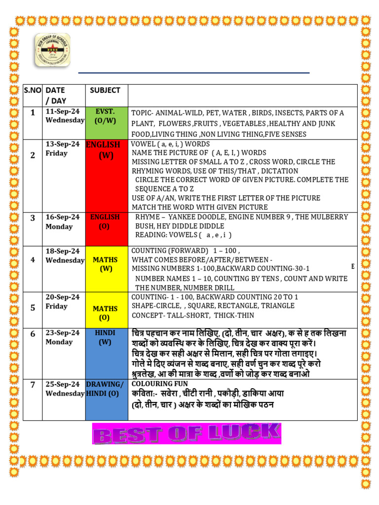 2024 Syllabus Sa 1 | PDF