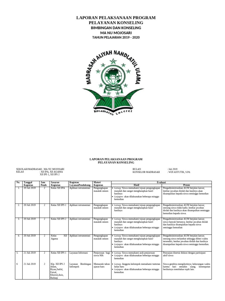 Lapor Program 2019-2020 | PDF