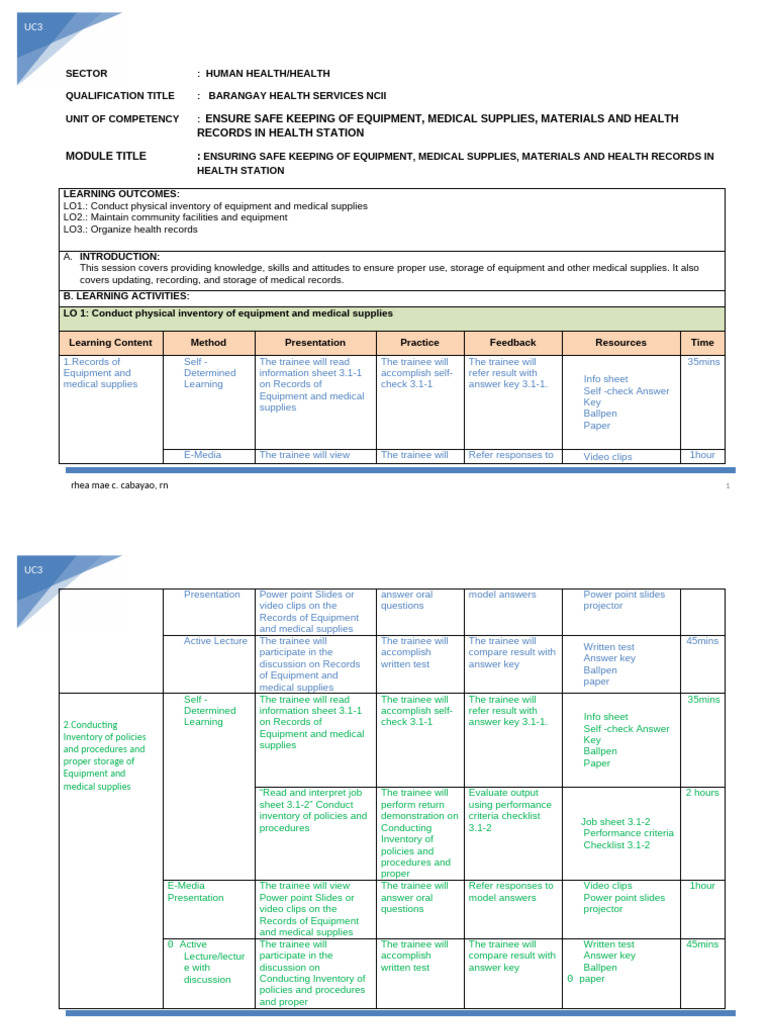 Session Plan Rhea1 | PDF