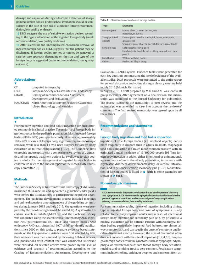 Abbreviations: Foreign Body Ingestion and Food Bolus Impaction | PDF