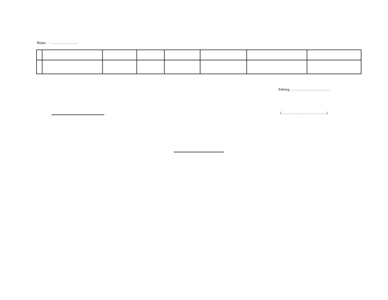 Monitoring Penilaian KKT | PDF