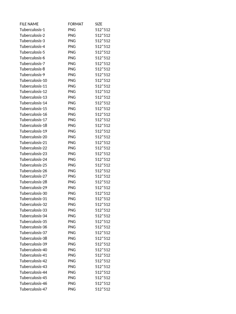 Tuberculosis.metadata | PDF