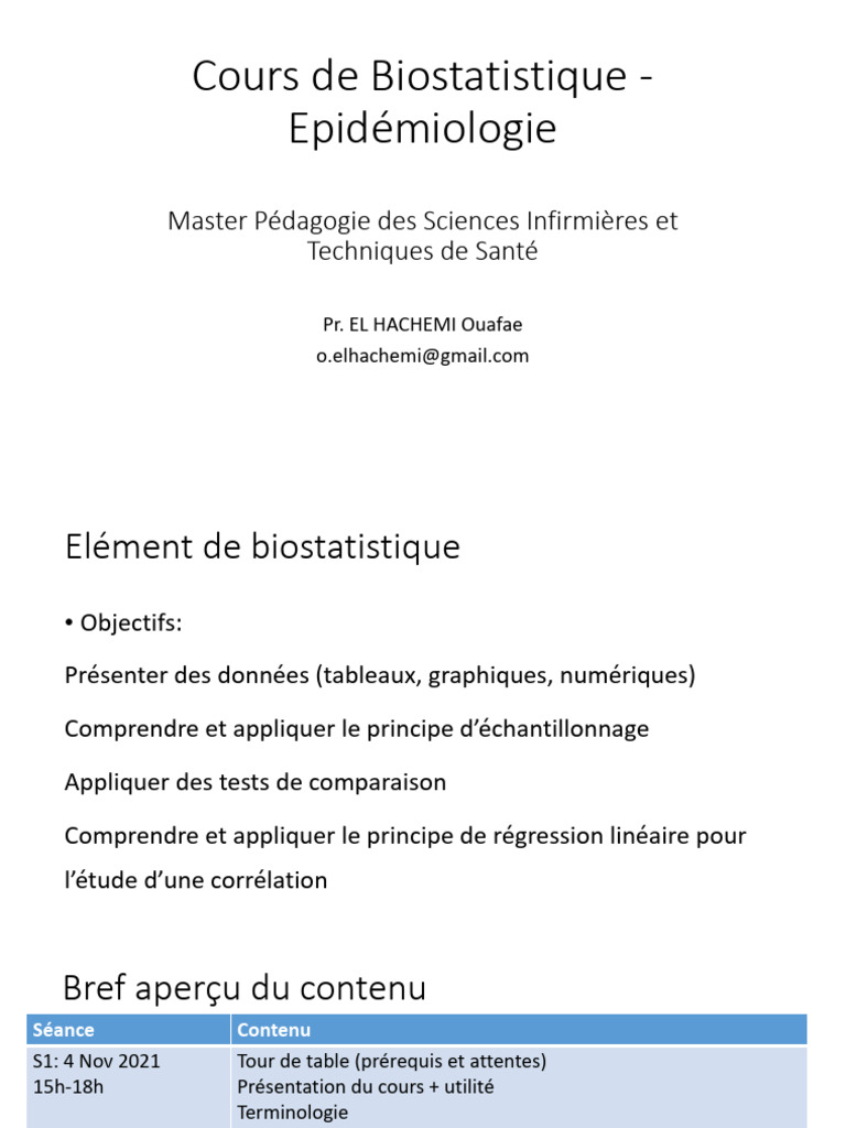 Biostat Master 2021 | PDF