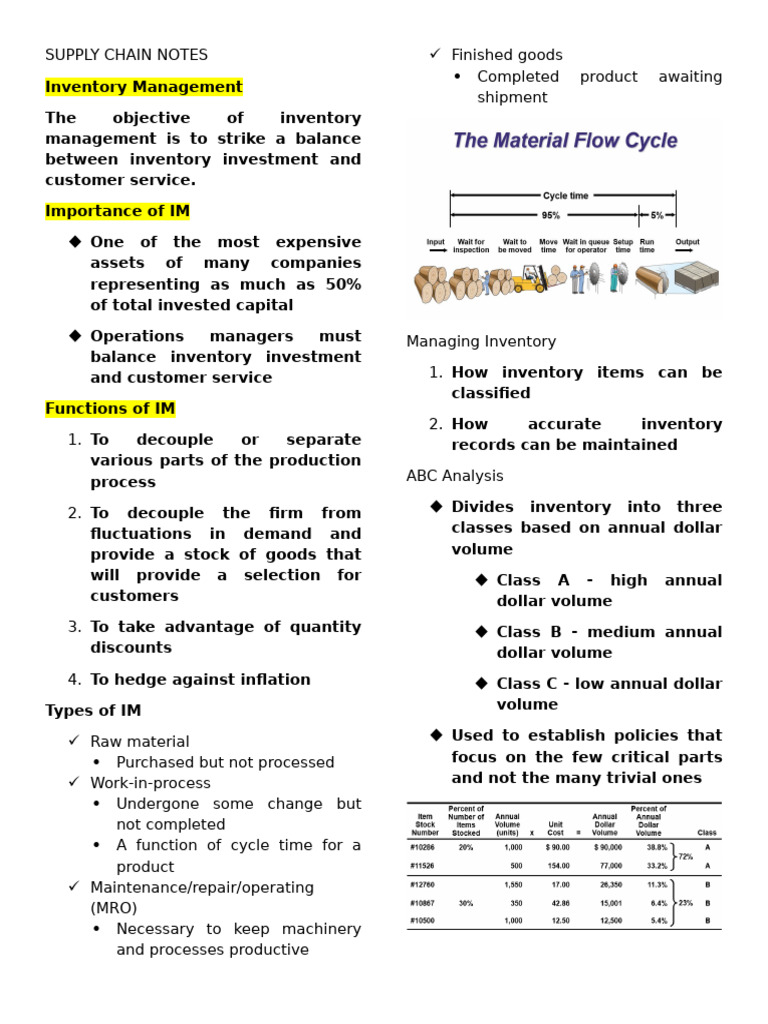 SUPPLY CHAIN NOTES | PDF
