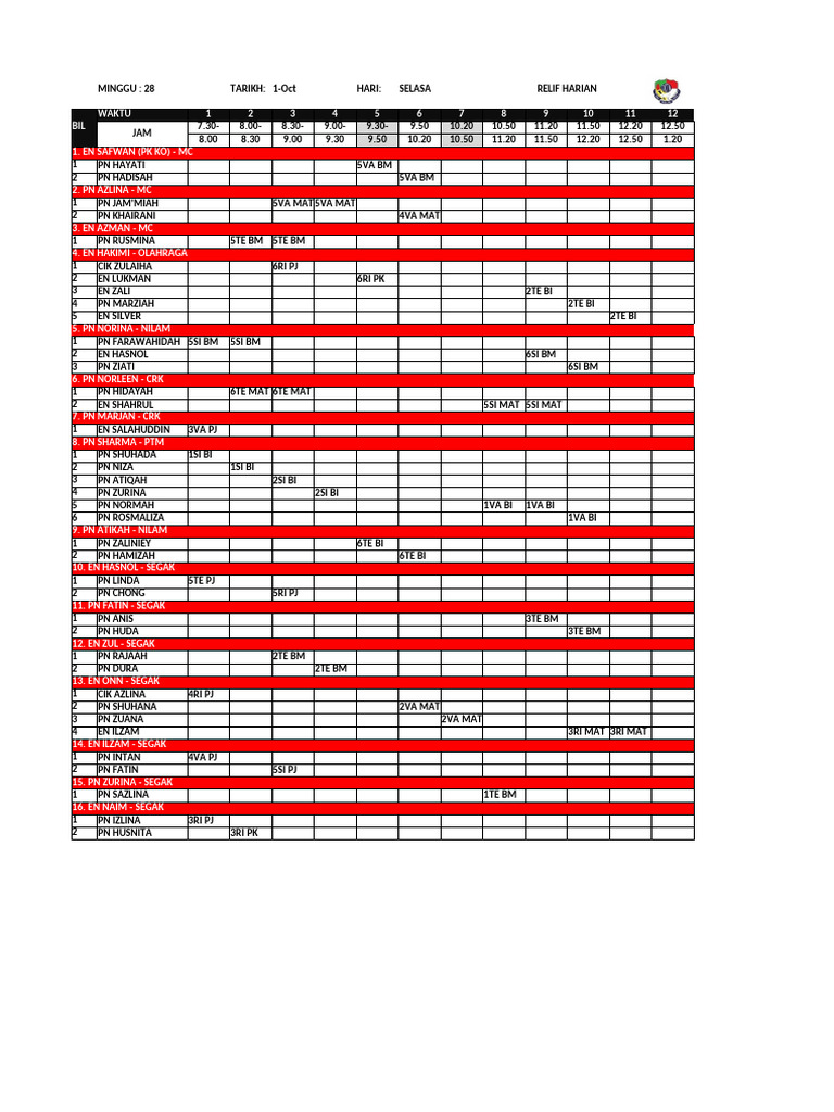 Jadual Relif 1 Oktober | PDF