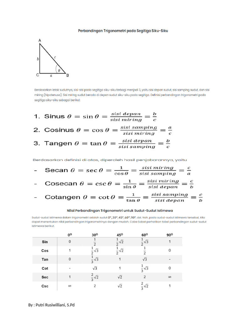 Lks Trigonometri | PDF