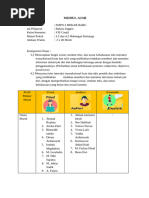 Modul - Food and Drink | PDF