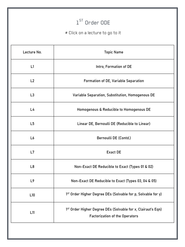 # FO ODE Complete [2110159 - Raha] | PDF