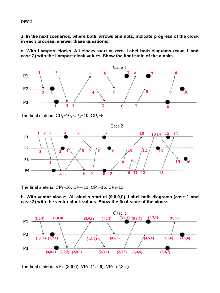 Pec2 Sol | PDF