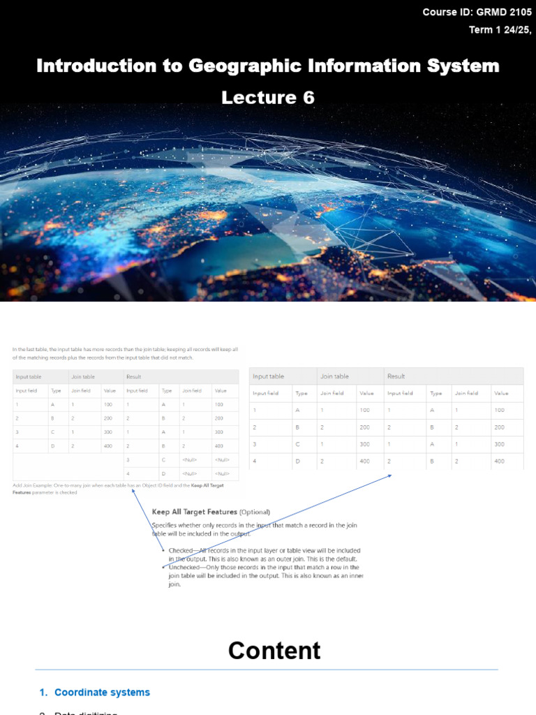 GRMD2105_Lecture6 | PDF