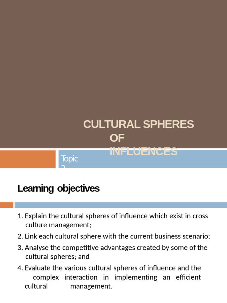 Cultural Spheres of Influences STD 11 | PDF