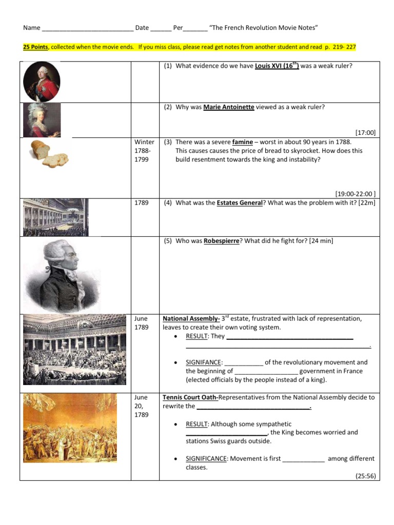 French Revolution Movie Notes | PDF | Travel | History