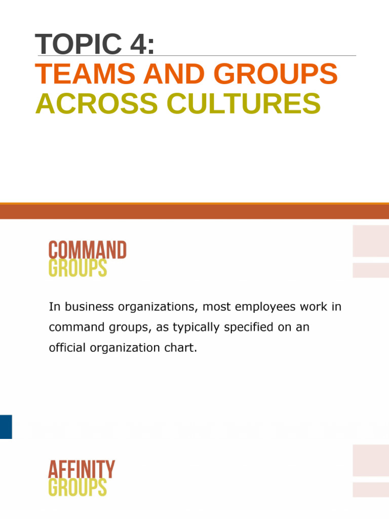 Topic 4 Teams and Groups Across Cultures | PDF | Career & Growth