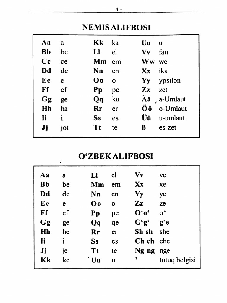 nemischa-uzbekcha_lugat | PDF