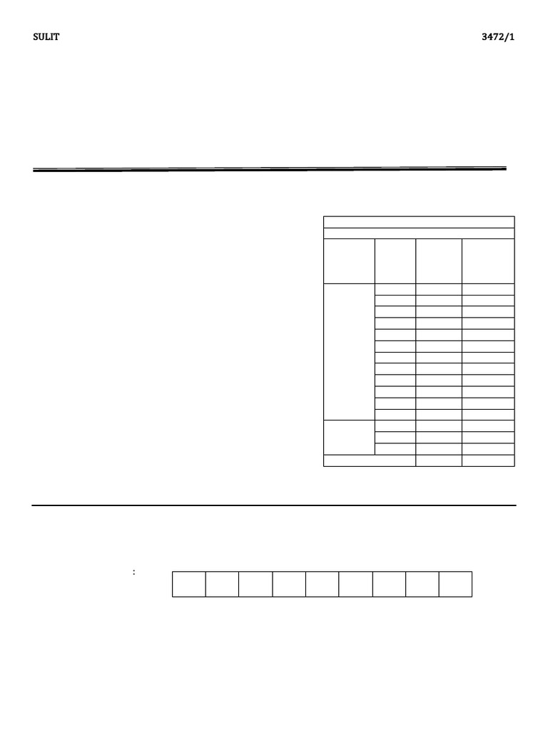 Kertas Model 2 SPM KSSM 2021 MT Kertas 1 | PDF