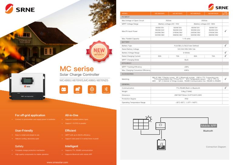 SRNE MC Series 48V 60 70A Solar Charge Controller Datasheet 1.1 | PDF
