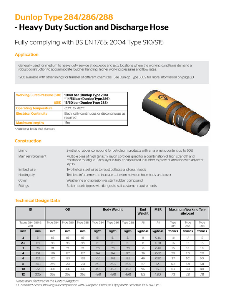 CT IFS OG DockHoses Dunlop Type 284 286 288 en | PDF