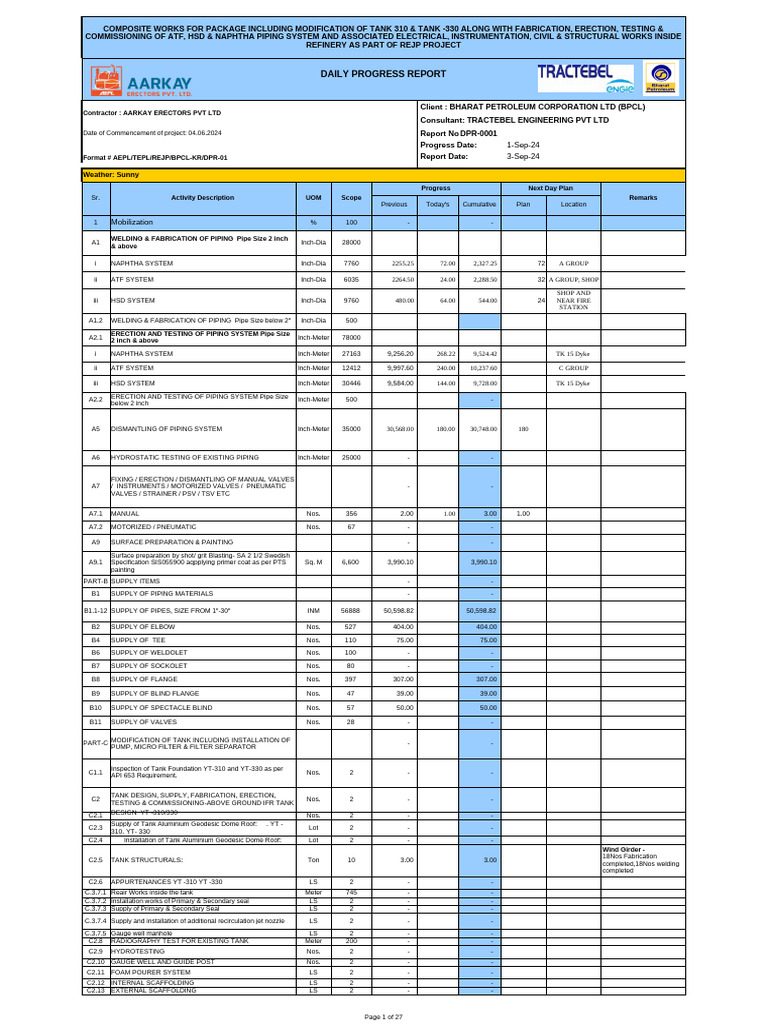Aepl-Tepl-Rejp-Bpcl-Kr-Dpr-01 01.10.24 | PDF