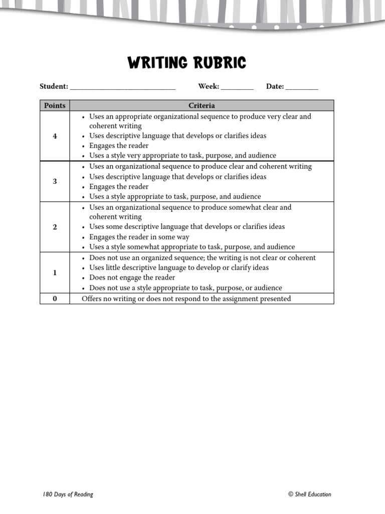 G2 Writing Rubric | PDF