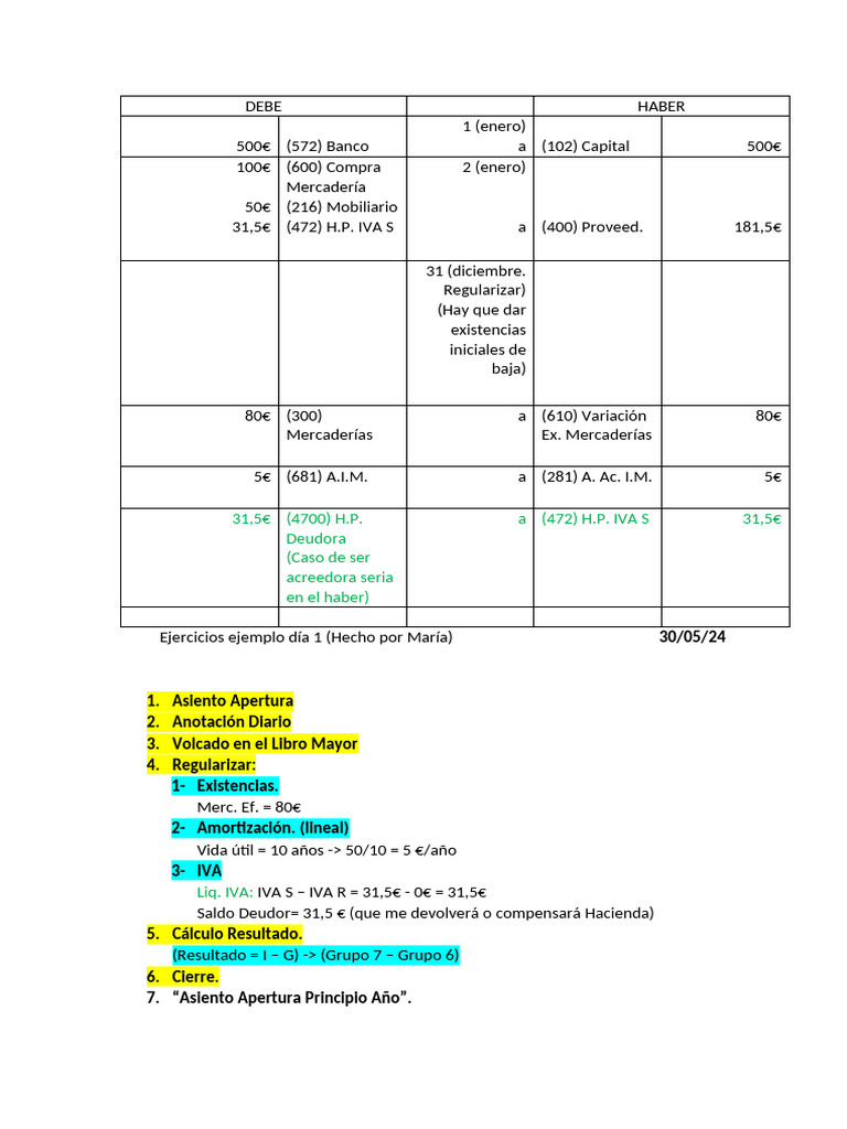 Recuperación PIAC | PDF
