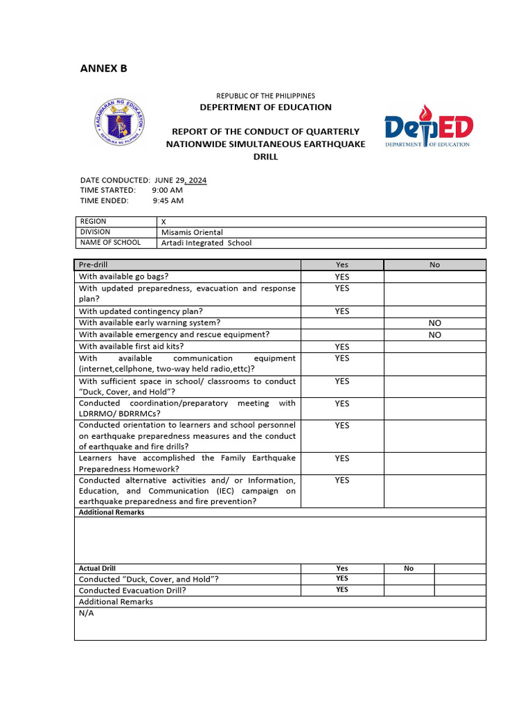 Artadi Integrated School 2ND Nsed Reports | PDF