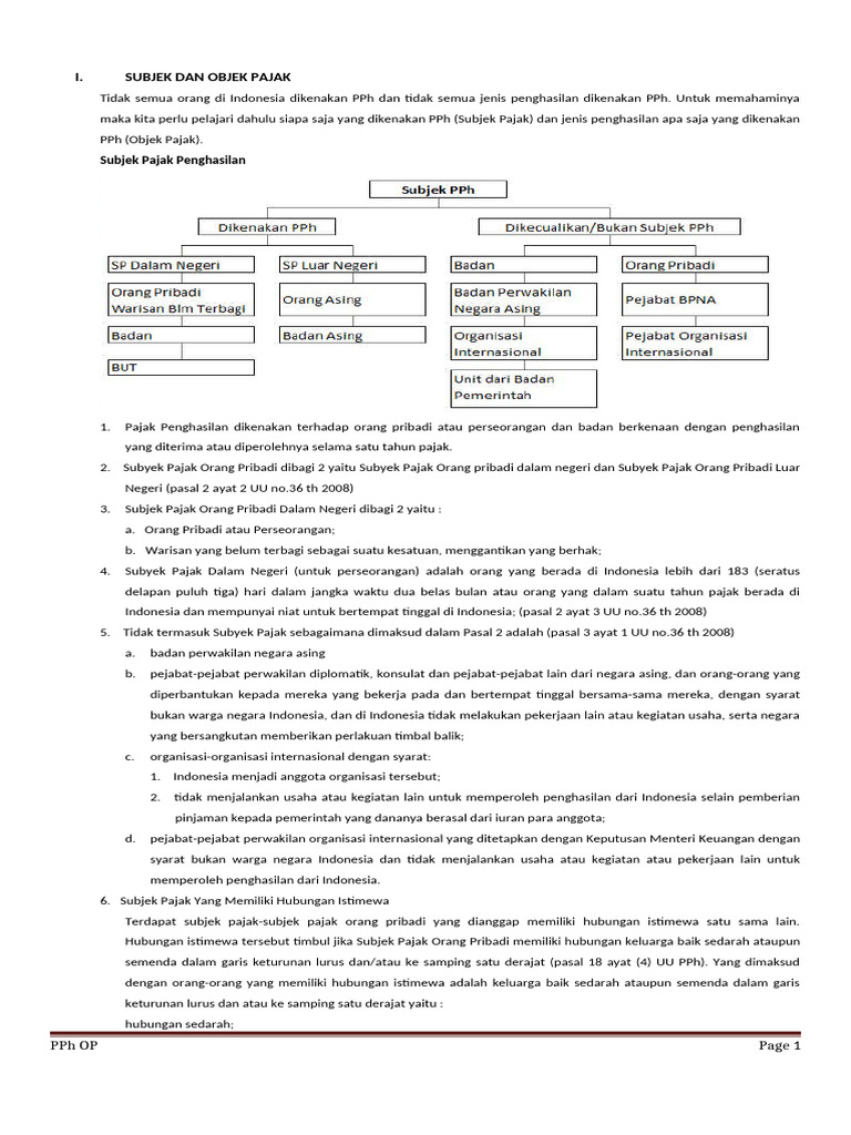Bahan PPH OP 7122021 | PDF