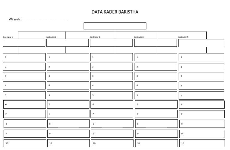 DATA KADER BARISTHA - 1 | PDF
