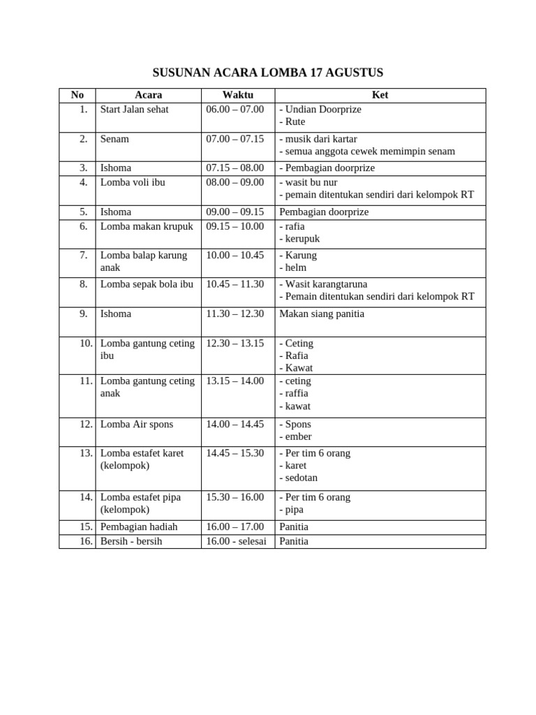 SUSUNAN ACARA LOMBA 17 AGUSTUS | PDF