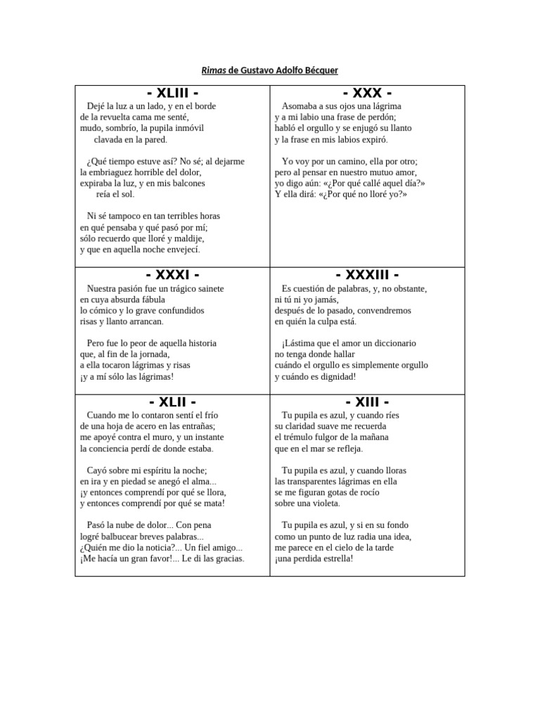 Rimas de Gustavo Adolfo Bécquer | PDF