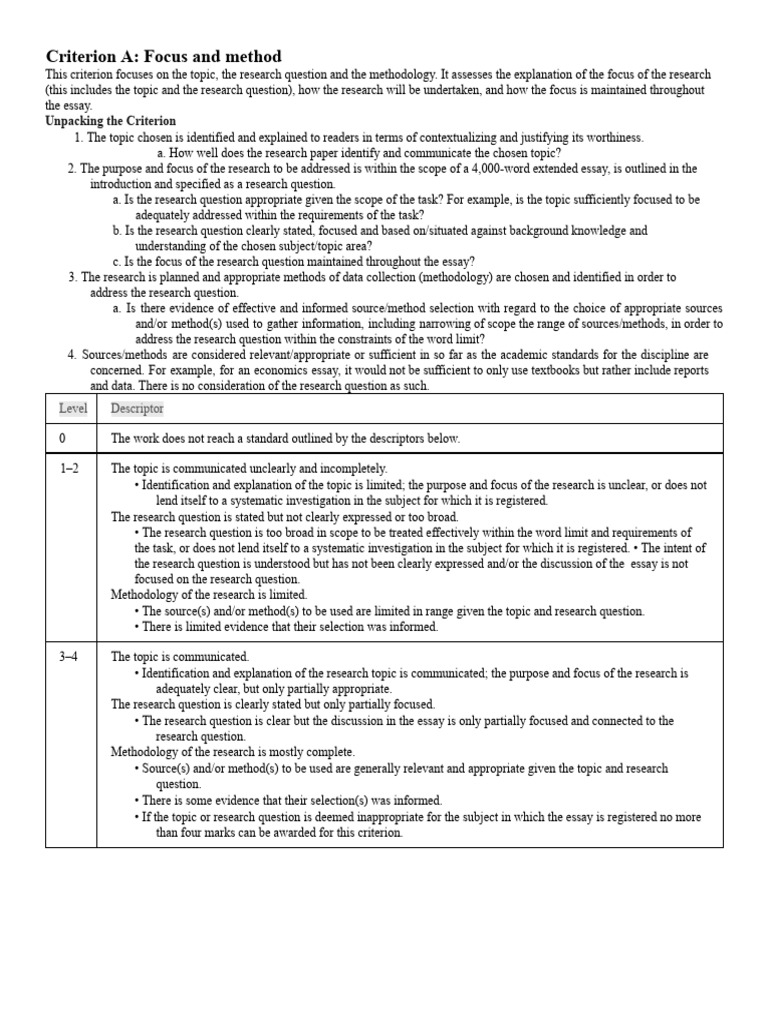 EE Rubric (Advice For Students) | PDF | Essays | Methodology