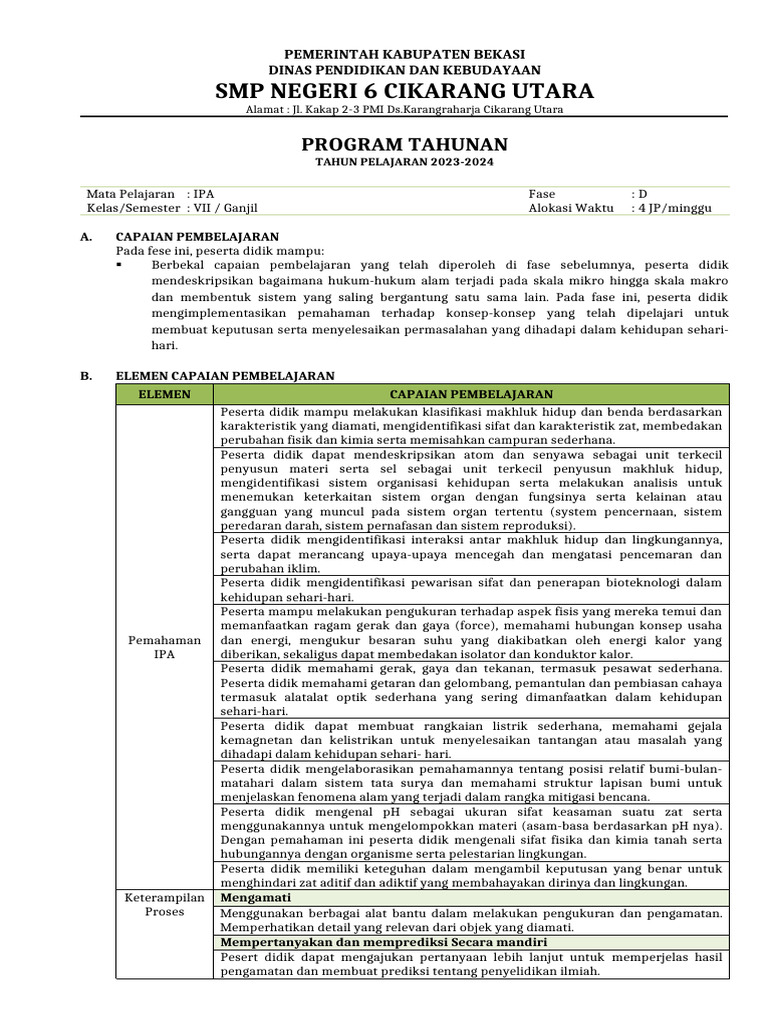 Program Tahunan Kurmer | PDF