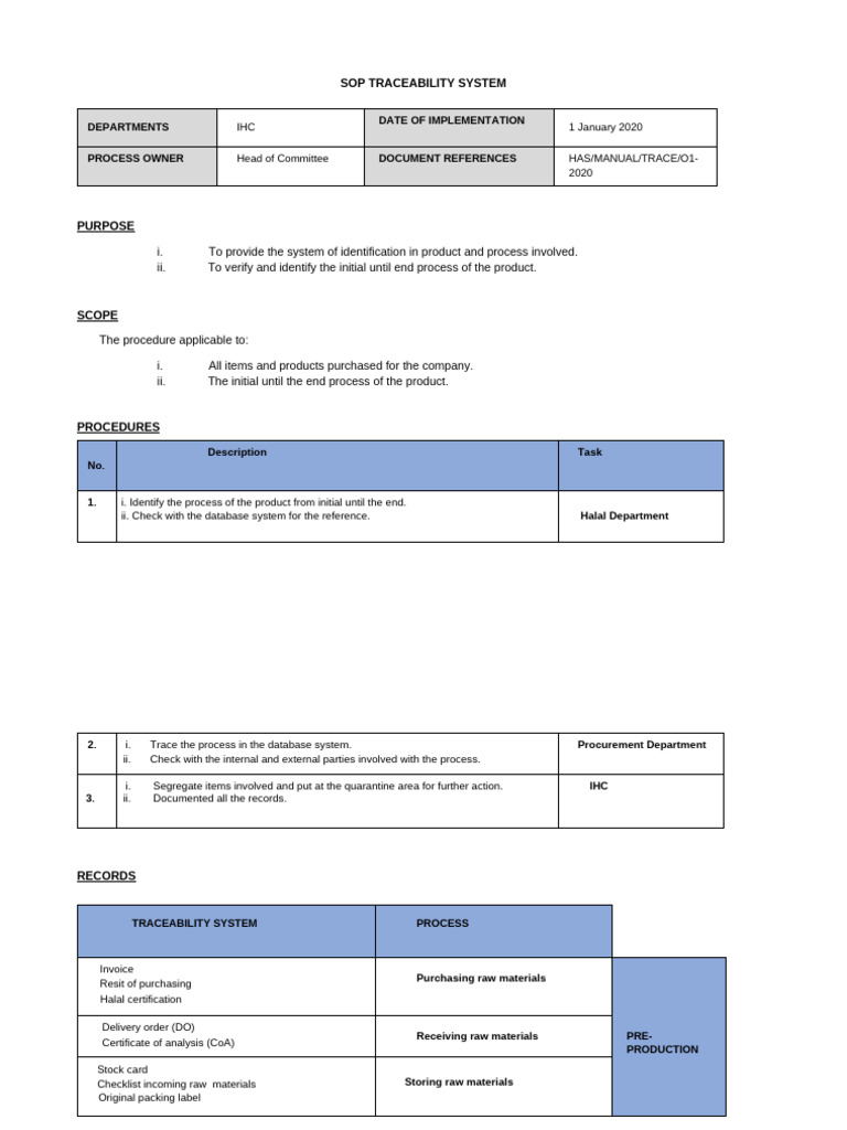 681201811-TRACEABILITY-SOP | PDF
