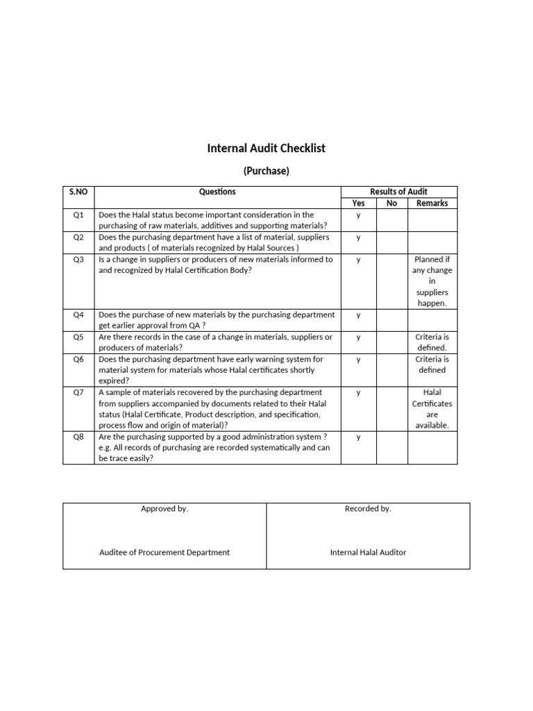 Thu mua-Internal-Audit-Checklist-Halal-Purchase | PDF