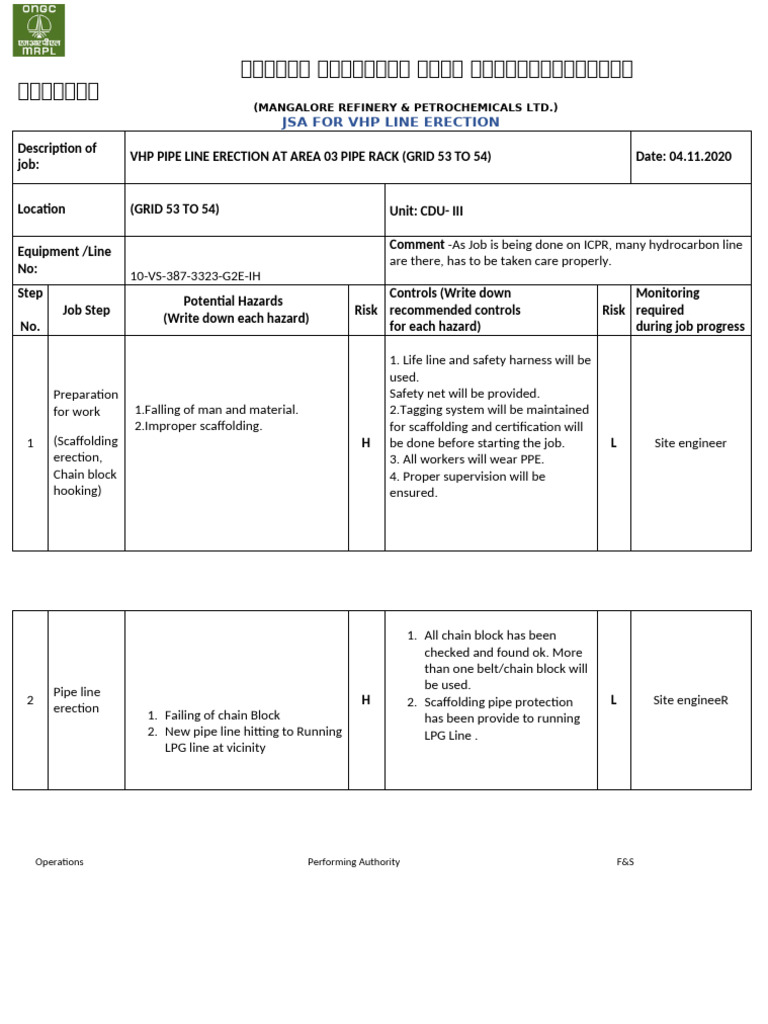 Jsa VHP Line | PDF | Safety | Occupational Safety And Health