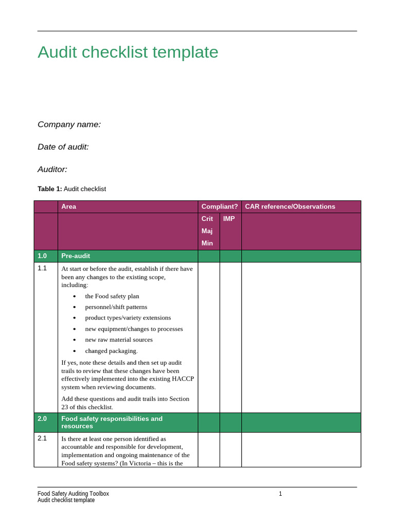 Audit Checklist Template | PDF