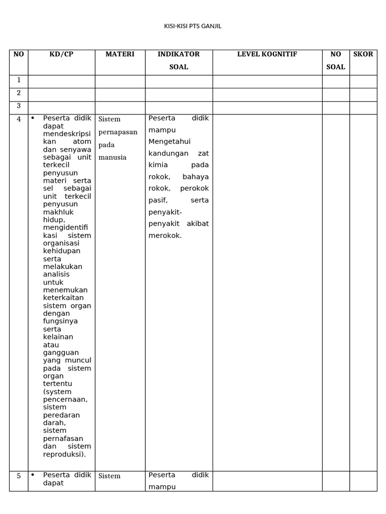 KISI-KiSI Pts Ganjil Literasi | PDF