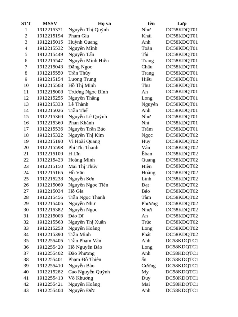 DSSV k58 Chưa T Đánh Giá KQRLSV 30.11.2022 | PDF