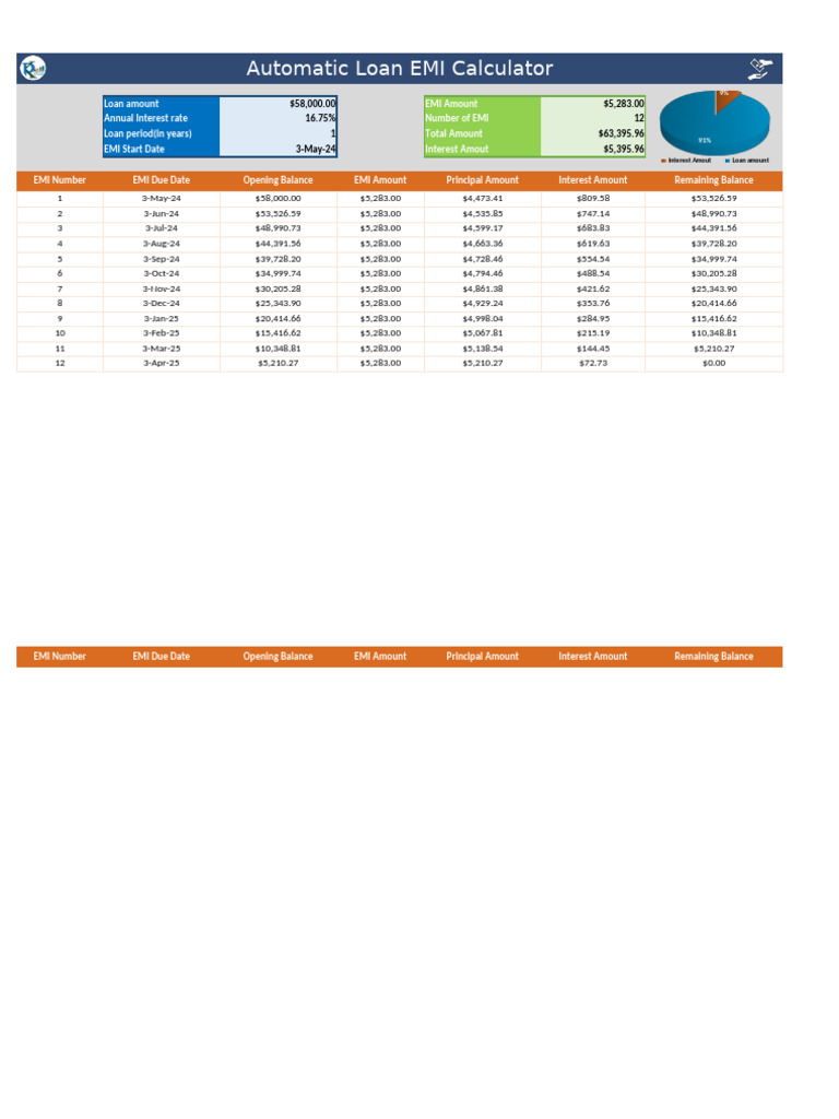 Automatic EMI Calculator | PDF