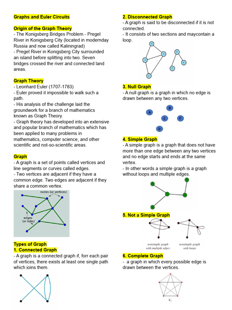 Gemath Finals Reviewer | PDF